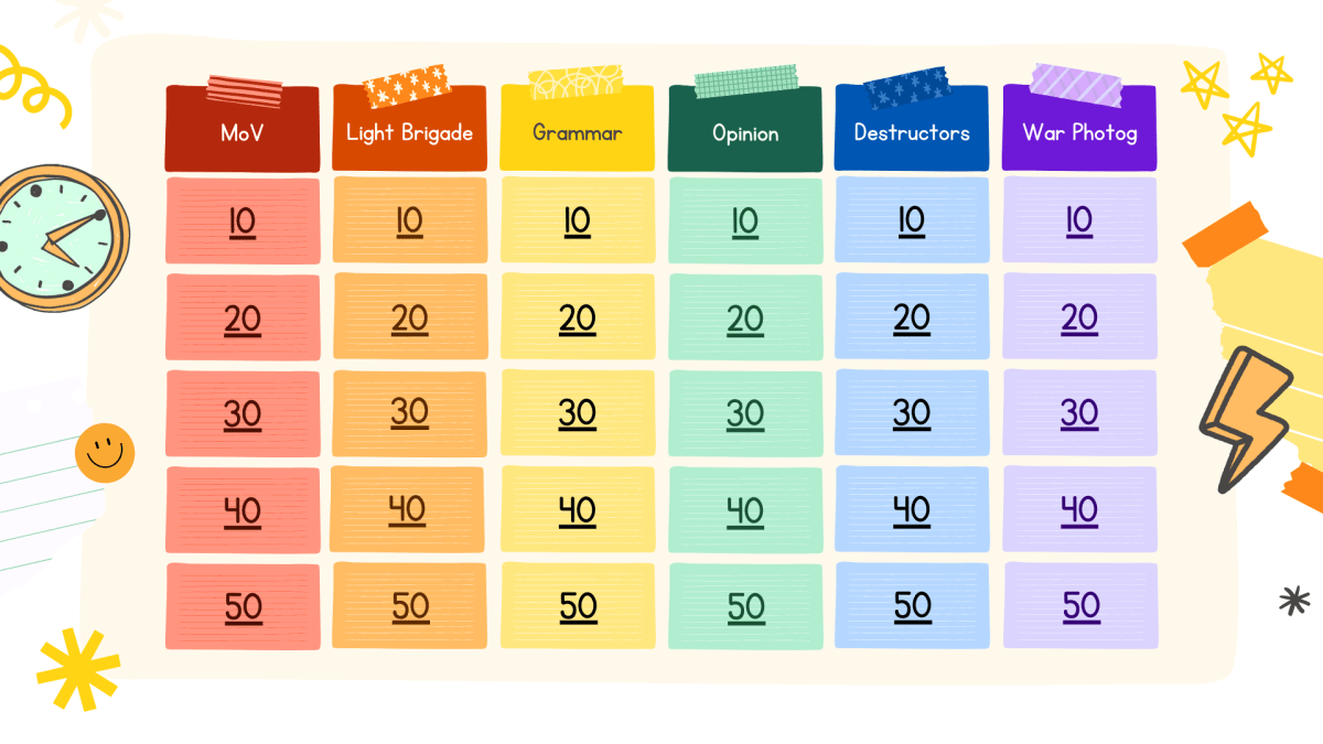 Jeopardy! – Jenn Leah Ko
